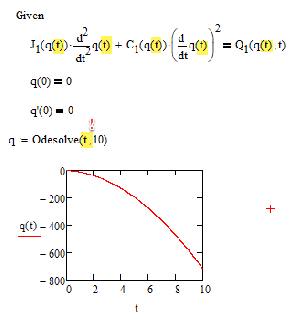 Problem of solving Non-linear Differential Equatio... - PTC Community