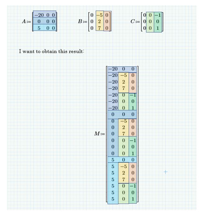 Solved: Concatened matrix - PTC Community