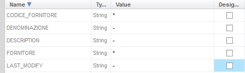 Solved: DESIGNATE PARAMETER MODELCHECK - PTC Community