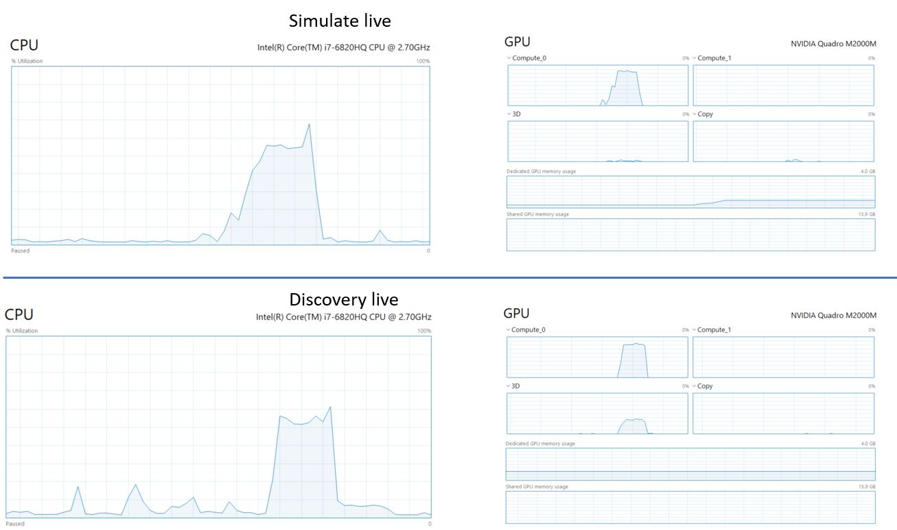 Size of legend window - PTC Community