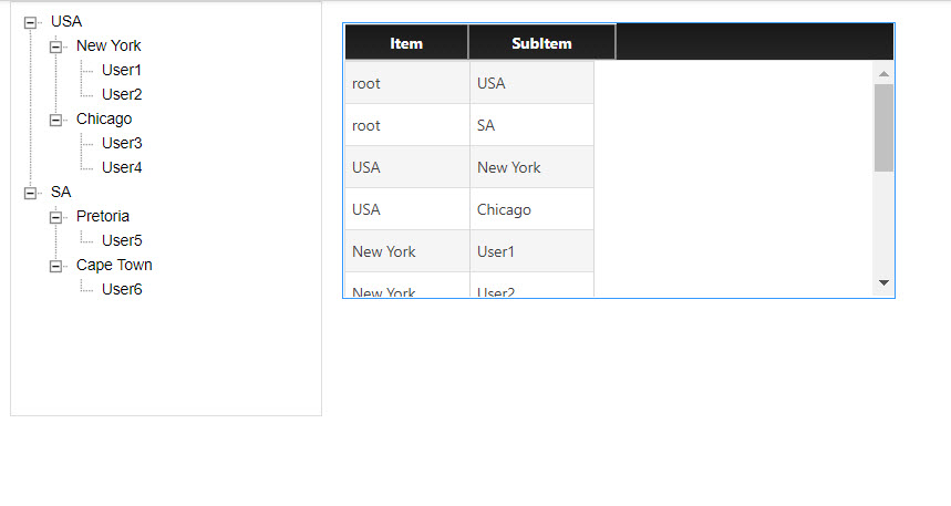 Solved Tree Widget Usage Ptc Community 