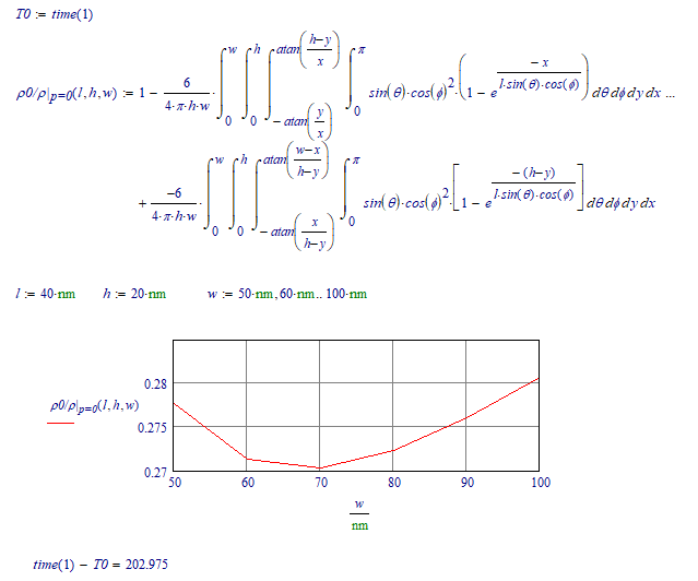 Solved: Definite 4D integral evaluation (Fuchs-Sondheimer ... - PTC ...