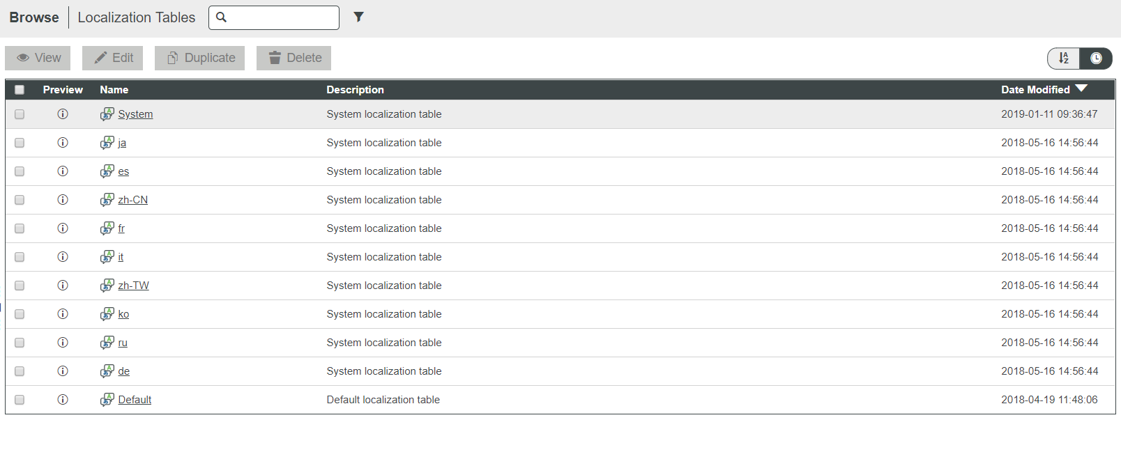 Solved Issues Deleting A Localization Table Editable Sys Ptc
