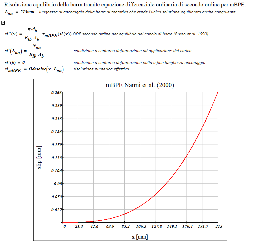 Solved: Problem solving second order ODE because of too ma... - PTC ...