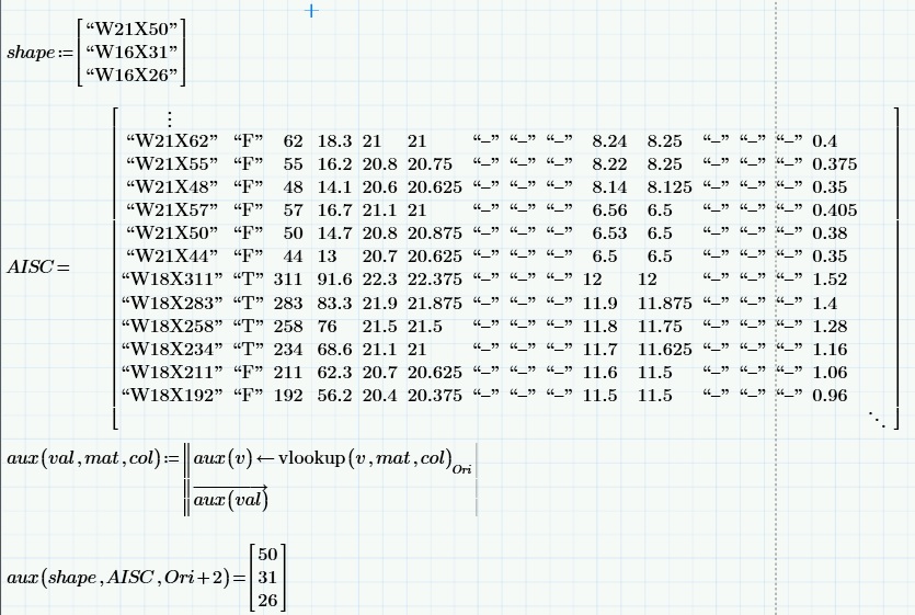 Solved: Use vlookup over a vector? - PTC Community
