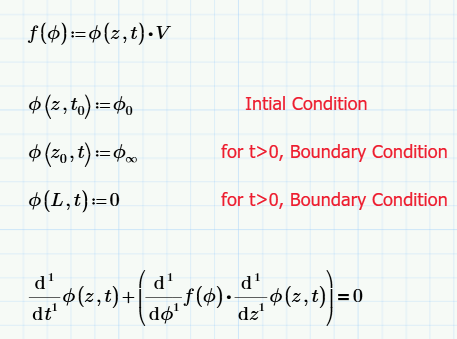 solve partial differential equation - PTC Community