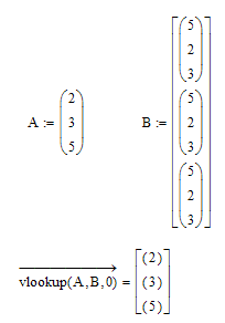 Solved: Use vlookup over a vector? - PTC Community