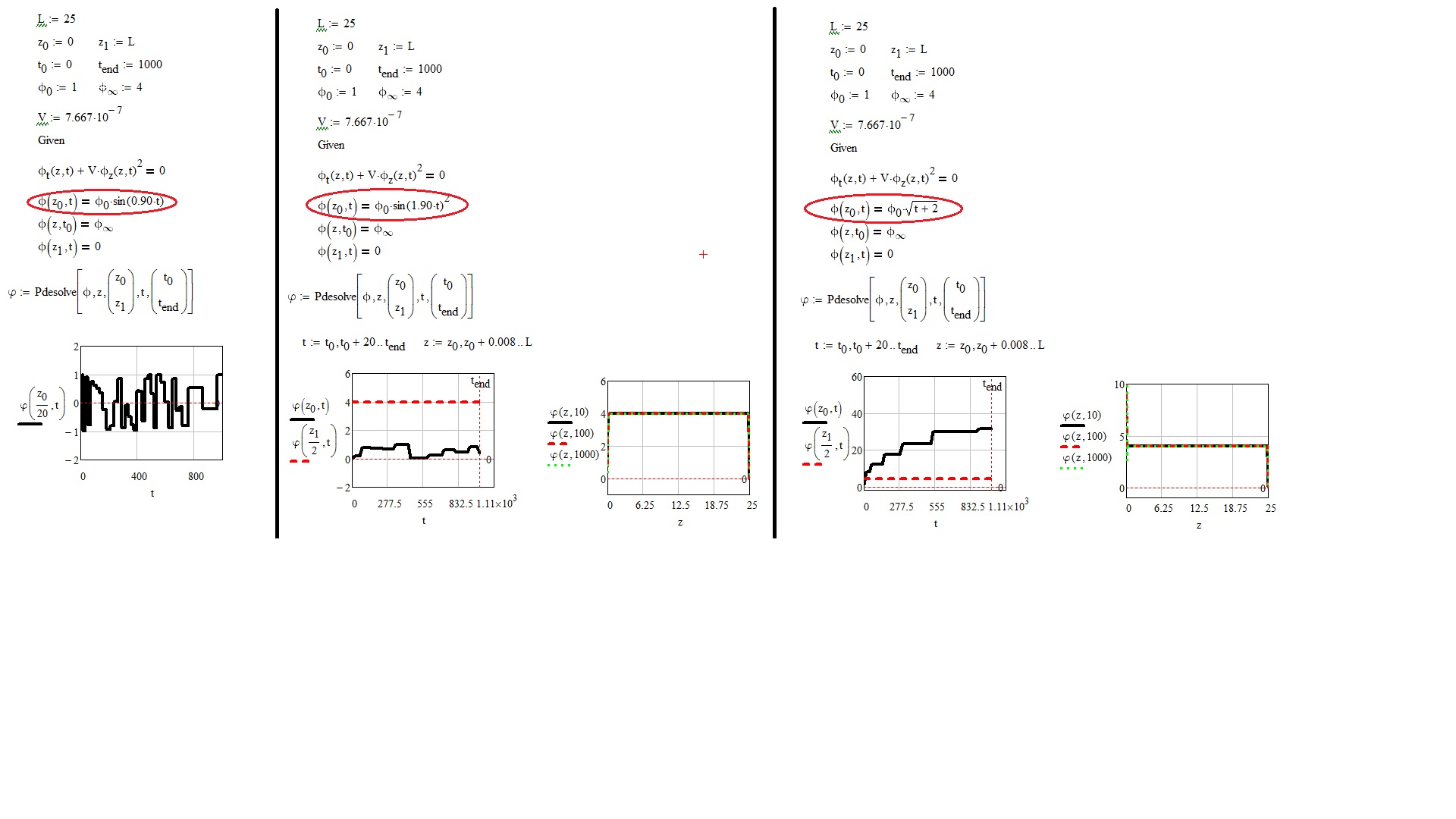 solve partial differential equation - PTC Community