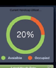 PTC Factory Metrics Widget - PTC Community