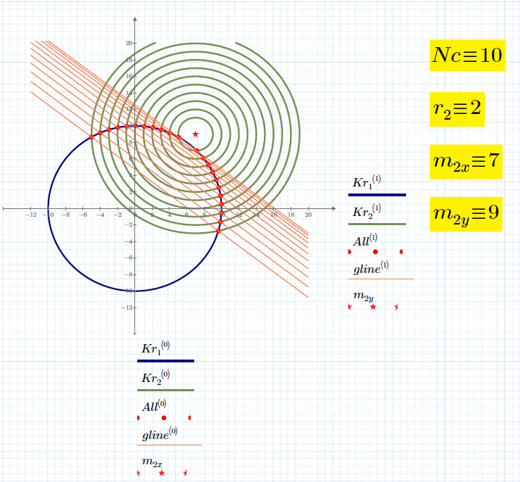 Solved: Intersections Calculate 2 circles / Analysis / Mat... - PTC ...
