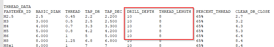 Tapped Hole Drill Depth - PTC Community