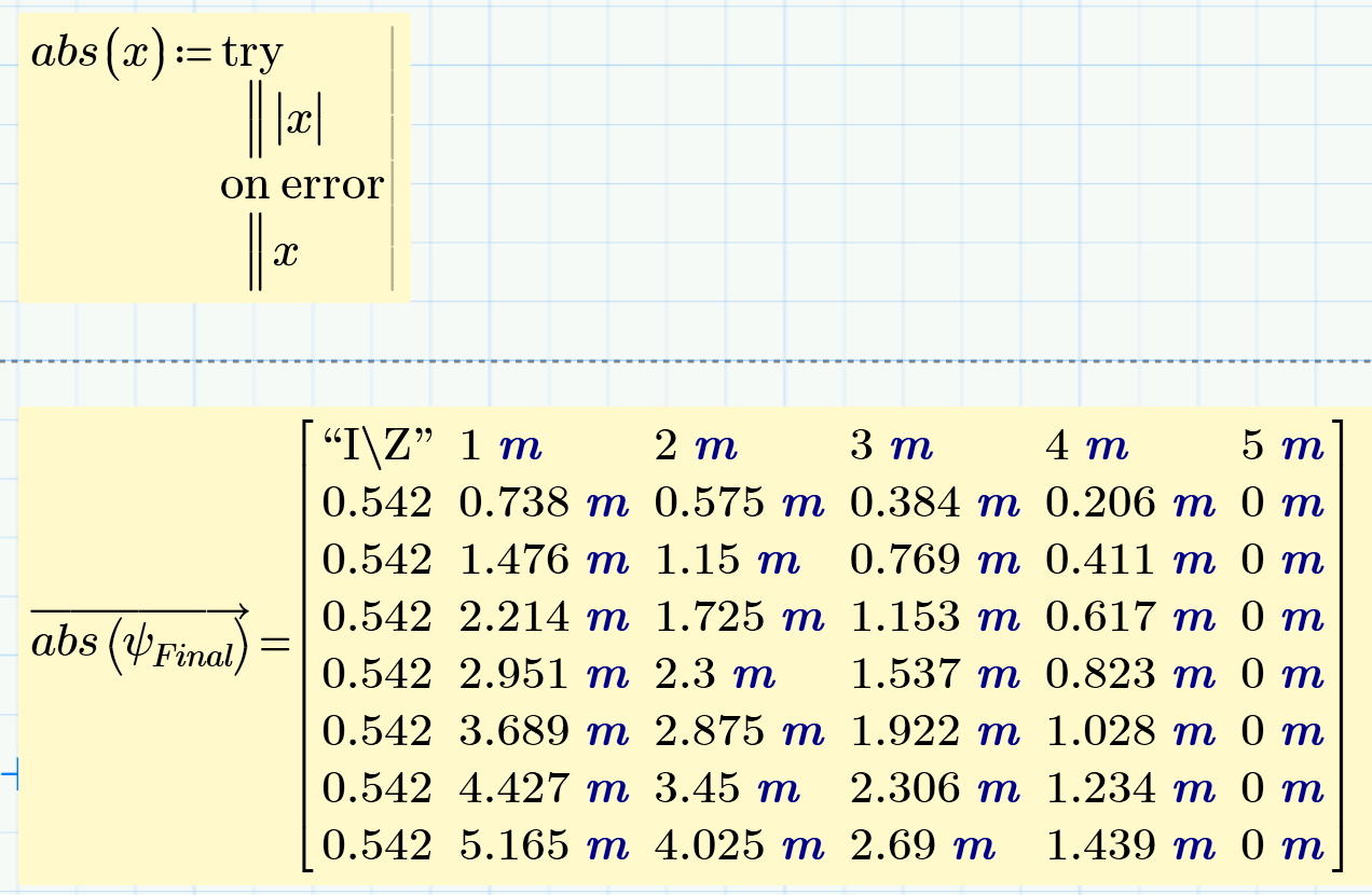 Solved: Shows variable is undefined - PTC Community
