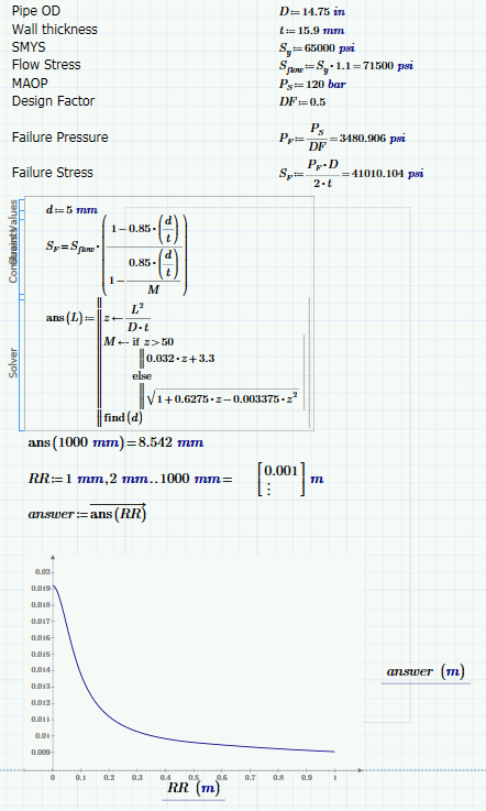 Vector Solve Block Simple Equation - PTC Community