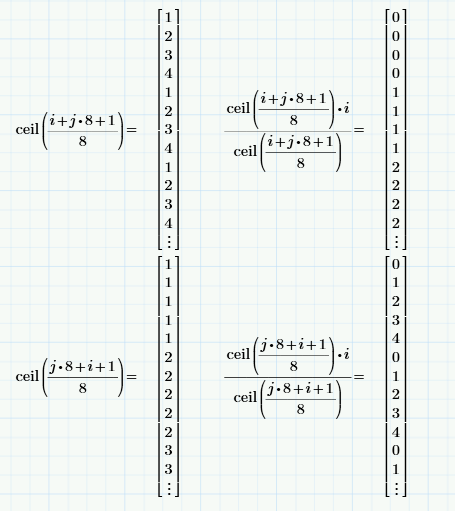 Iteration Sequence and difference in results Prime... - PTC Community