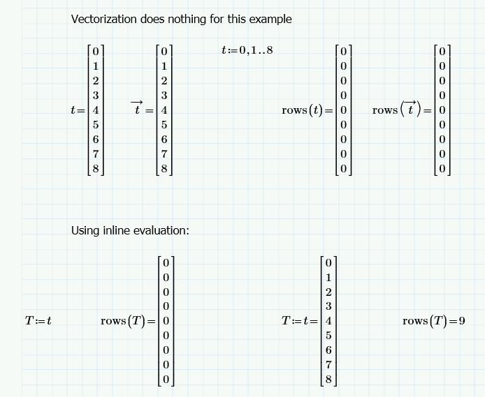 What is the difference ? - PTC Community