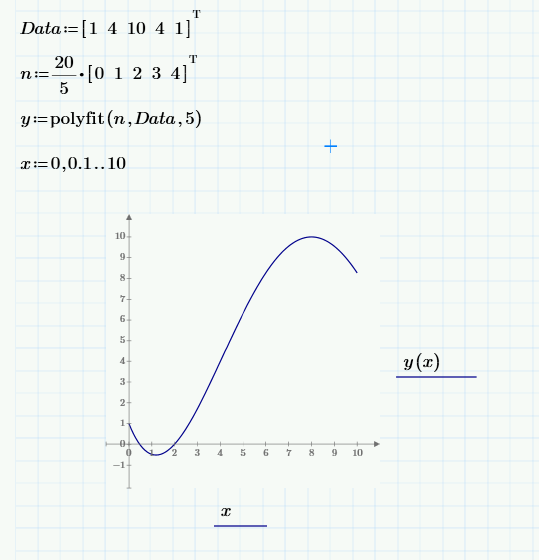 Solved: Defining a Curve - PTC Community