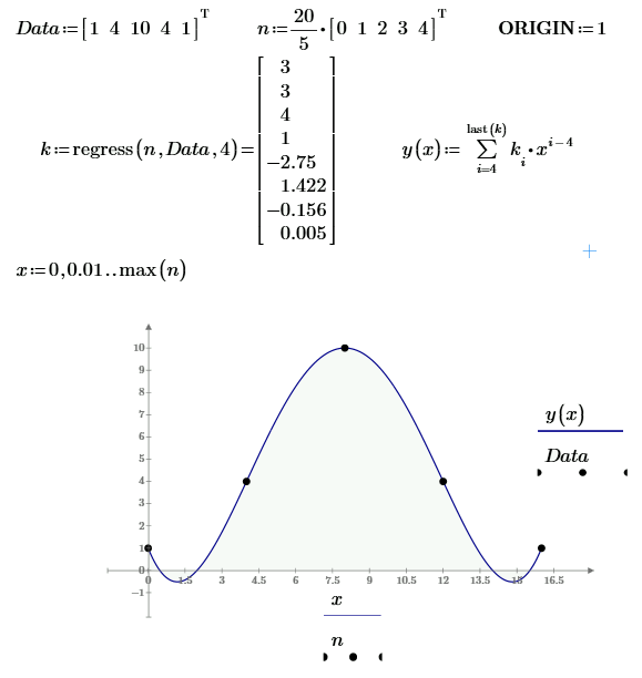 Solved: Defining a Curve - PTC Community