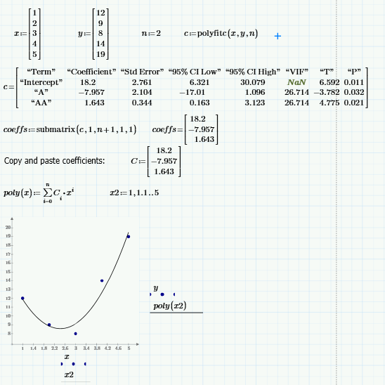 Solved: Defining a Curve - PTC Community