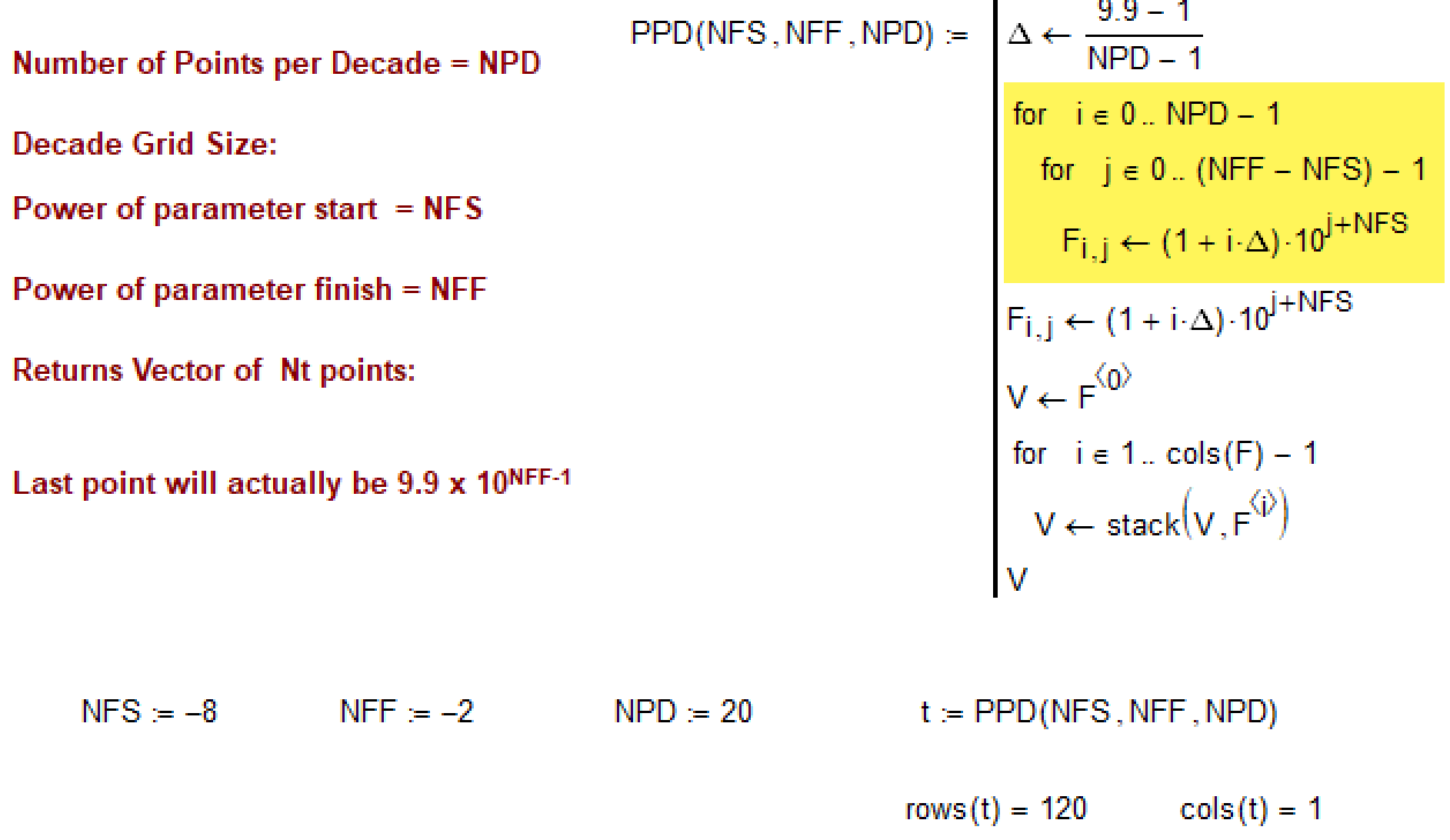 Solved: Can a vector have arguments in its definition - PTC Community