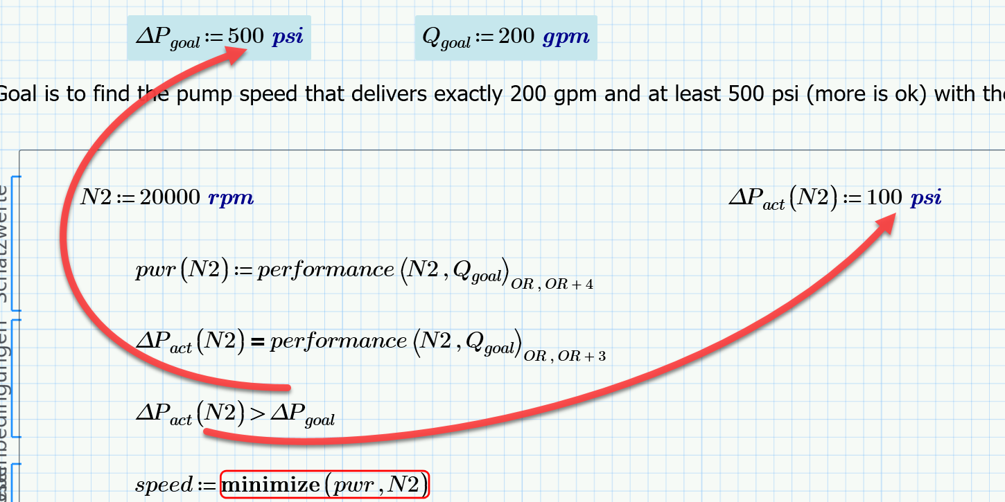 Solved: Minimize problem - PTC Community