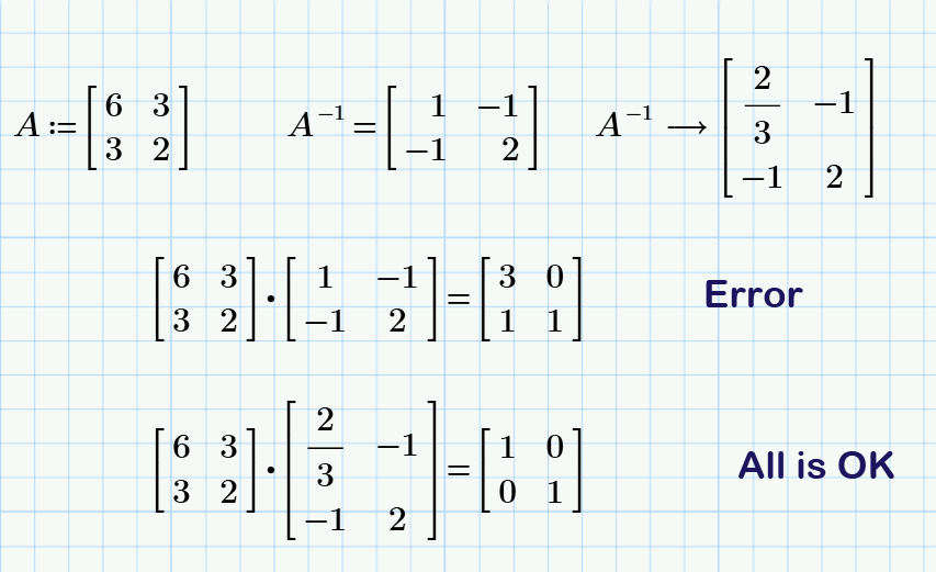 Solved: Error in evaluating an inverse Matrix - PTC Community