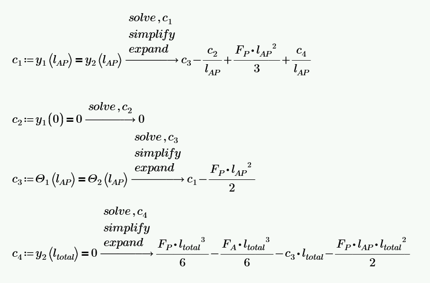 Solved: Minimize: 6 variables and 4 equations - PTC Community