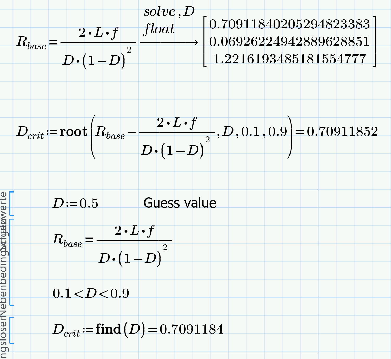 Solved Why Wont It Graph Ptc Community
