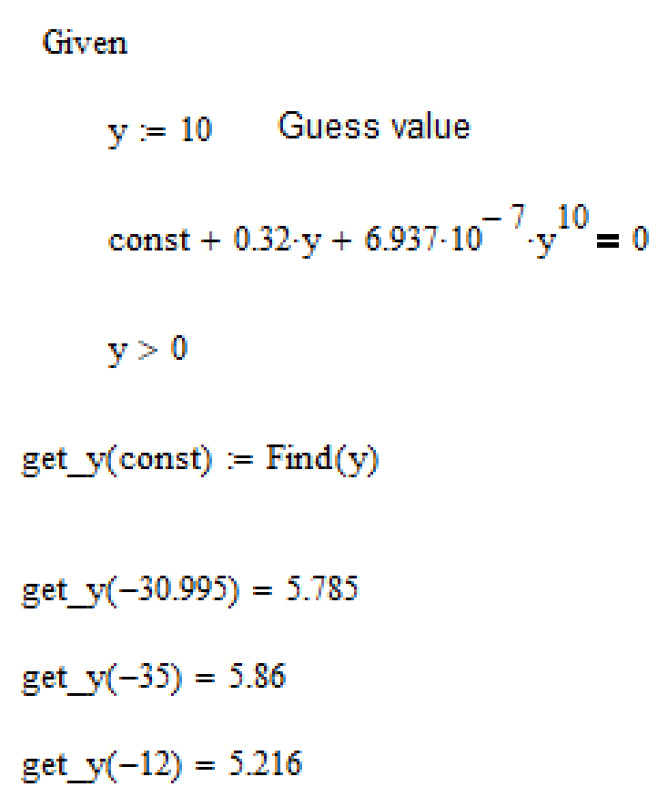 Solved: Problems with polyroots function - PTC Community