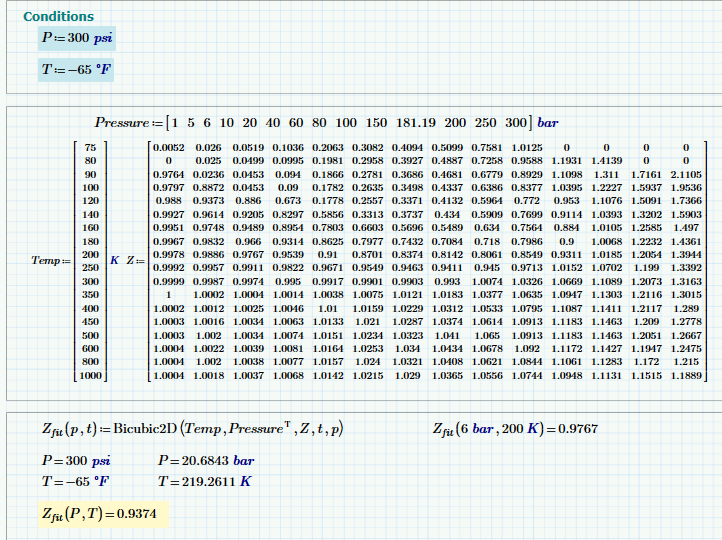 2D Interpolation question - PTC Community