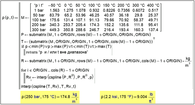 2D Interpolation question - PTC Community