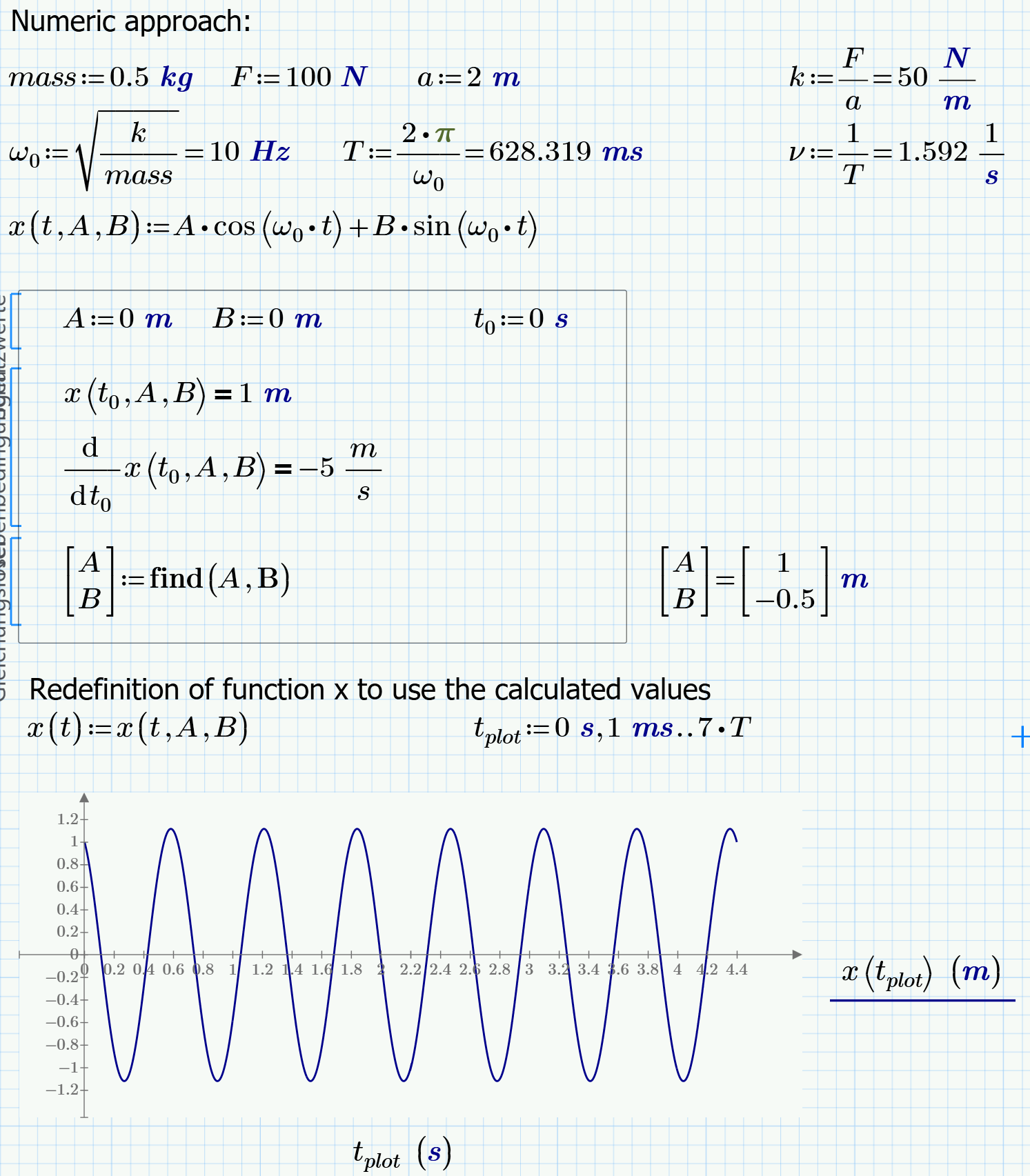 Solved: Symbolic derivative - PTC Community