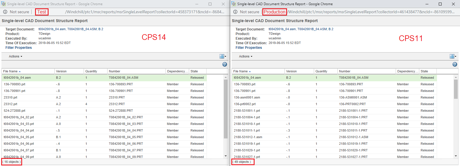 Solved Cad Structure Single Level Report How To Filte Ptc Community