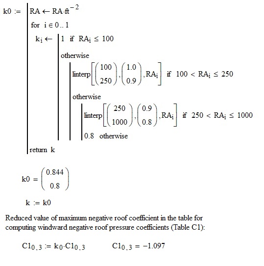 Function Problem Ptc Community
