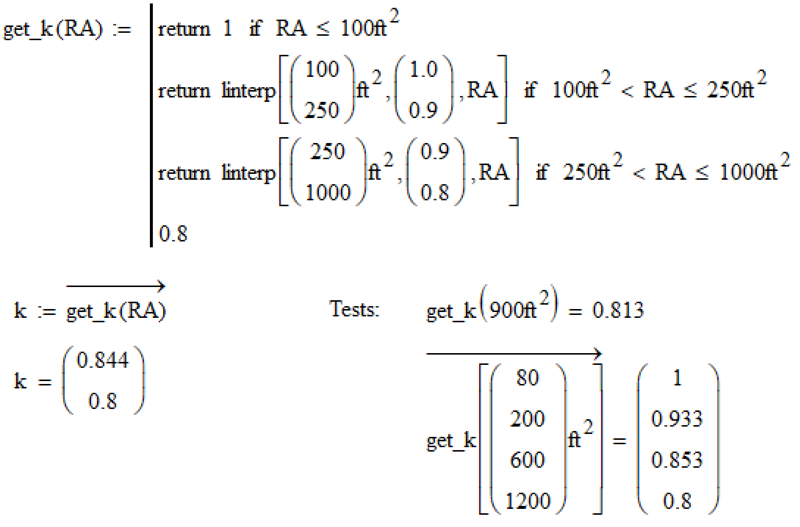 Function Problem Ptc Community