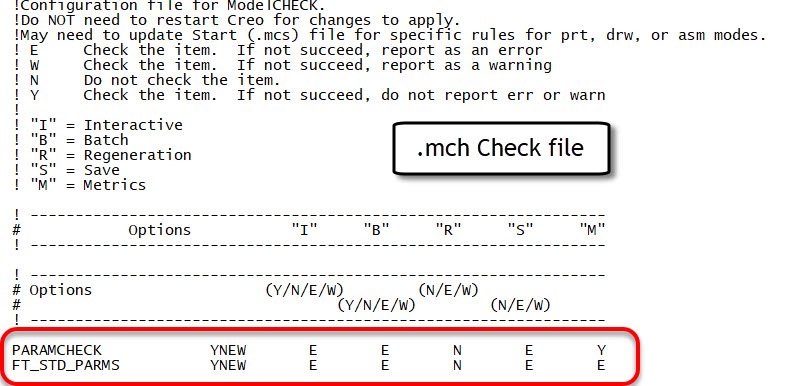 Add parameters in Family tables using the Modelche... - PTC Community