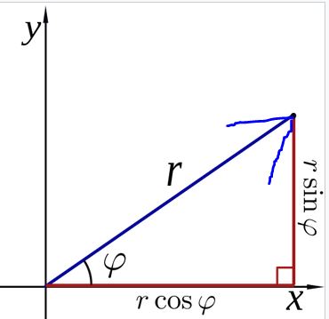 Solved: Cylindrical csys contrainsts - PTC Community