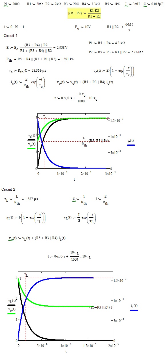 Solved: Having trouble graphing my functions - PTC Community
