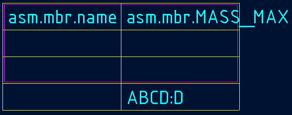 Solved: Added text to a repeat region BOM table - PTC Community