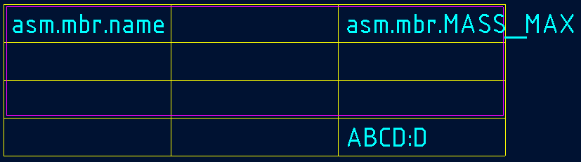 Solved: Added text to a repeat region BOM table - PTC Community