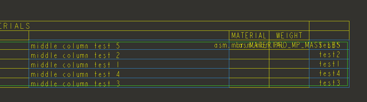 Solved: Added text to a repeat region BOM table - PTC Community