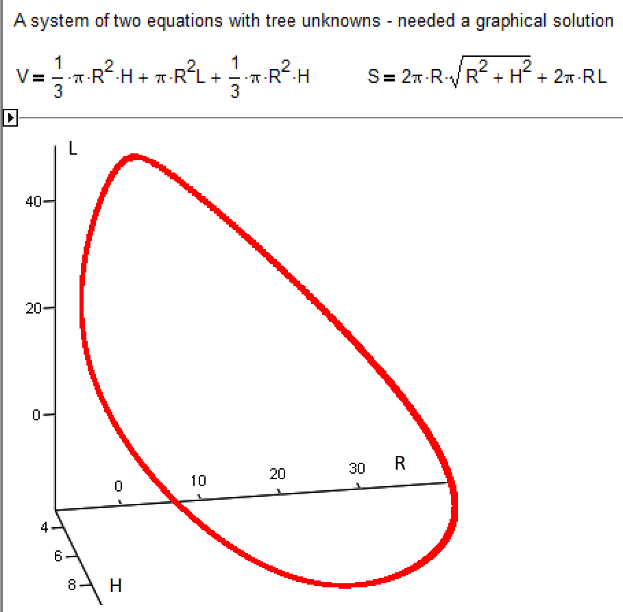 Solved: Ploting an elliptical curve - PTC Community