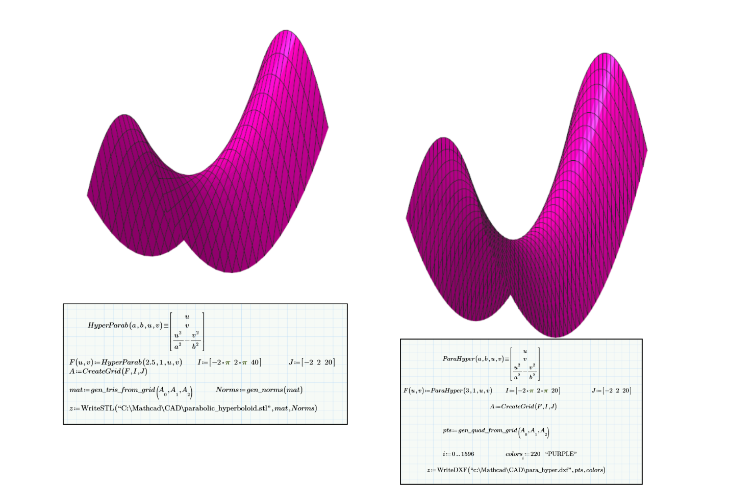 Create CAD Geometry in PTC Mathcad? Here's How - PTC Community