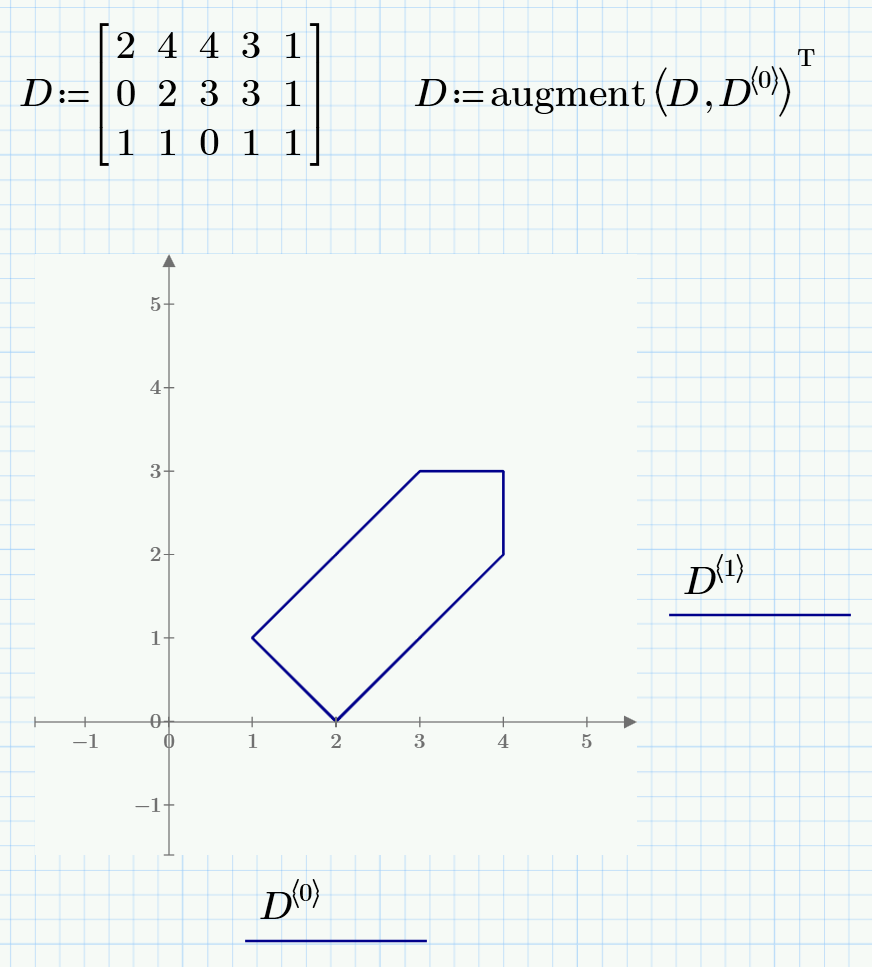 Solved: Plotting simple 2d graphic from adjacency matrix a... - PTC ...