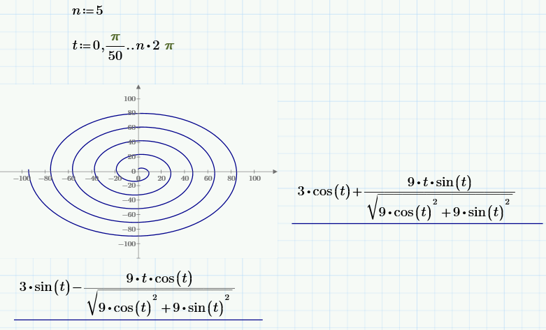 Piecewise Function - PTC Community