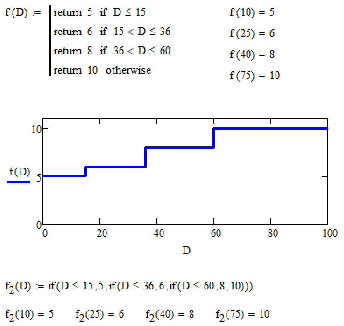 If Function - PTC Community
