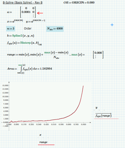 Solved: Direct Integration Problem - MathCAD - PTC Community
