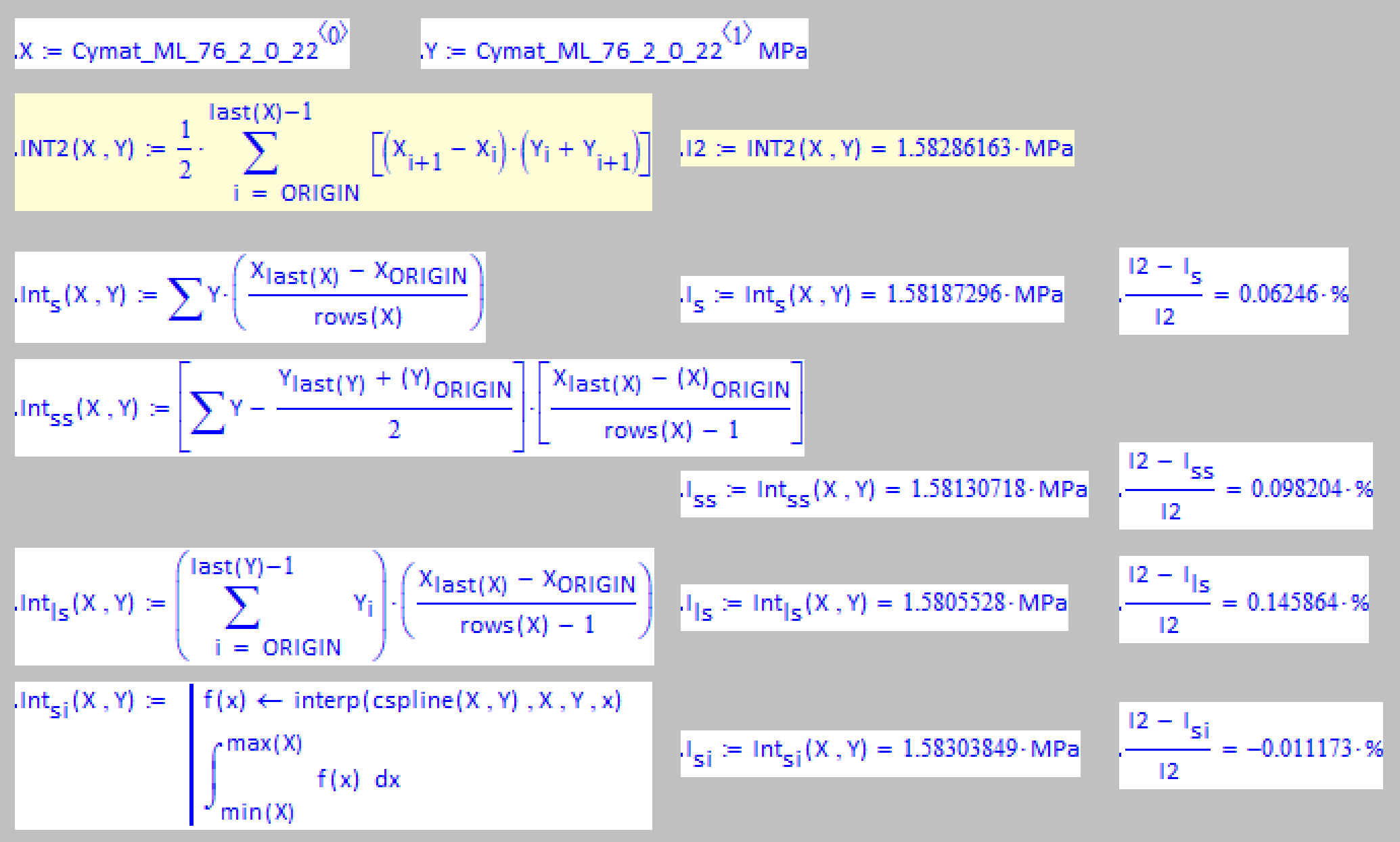 Solved: Direct Integration Problem - MathCAD - PTC Community