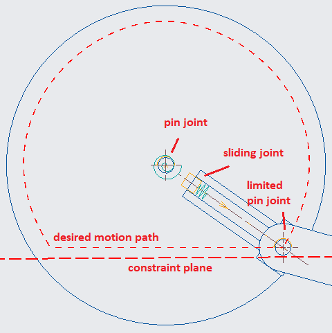 Limit motion of mechanism sliding joint in global ... - PTC Community