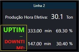 Label responsive - PTC Community