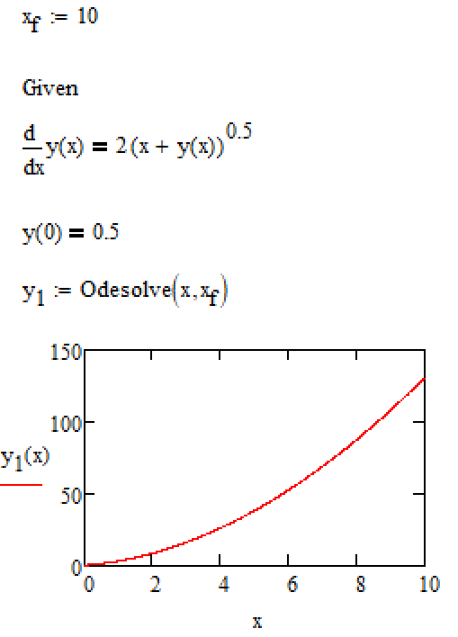 Solved: this variable is undefine - PTC Community